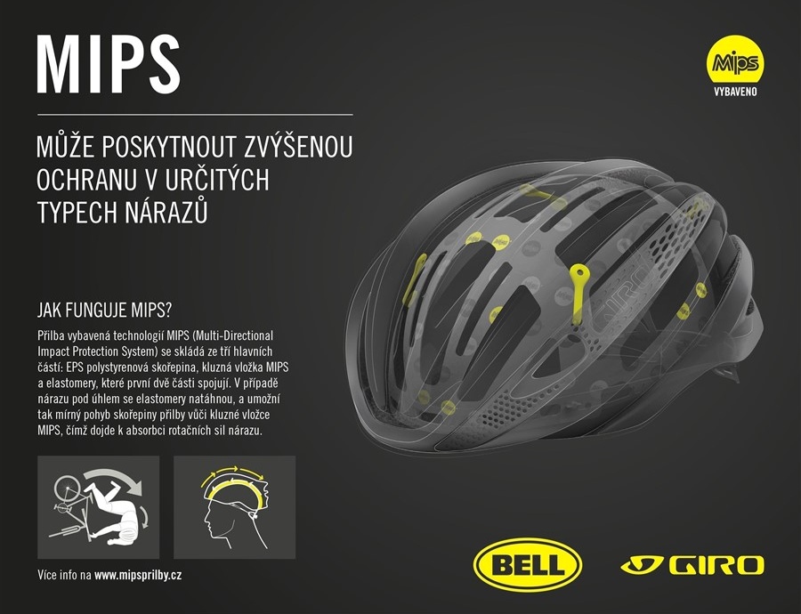 Bell Formula MIPS | SPOKE