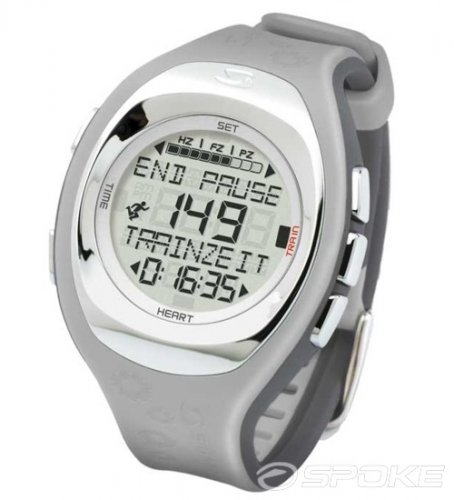 Sigma PC 9 Woman | SPOKE